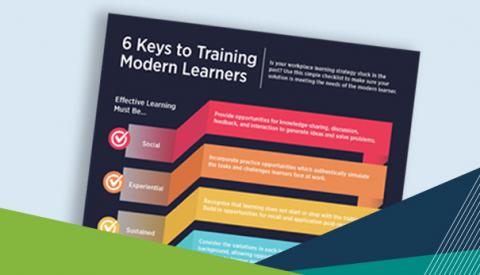 6 Keys to Training Modern Learners | Canadian Management Centre