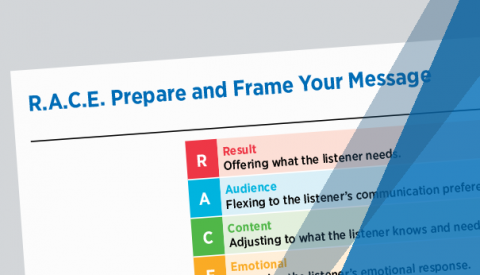 R.A.C.E. Template | Canadian Management Centre